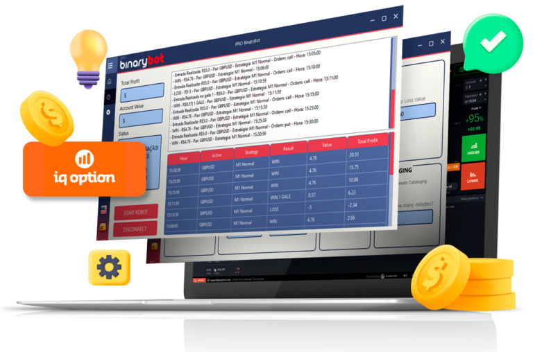 Pro Binary Bot | Robot de Opciones Binarias de IQ Option - Pro FitMax Indicator | Binary Options ...