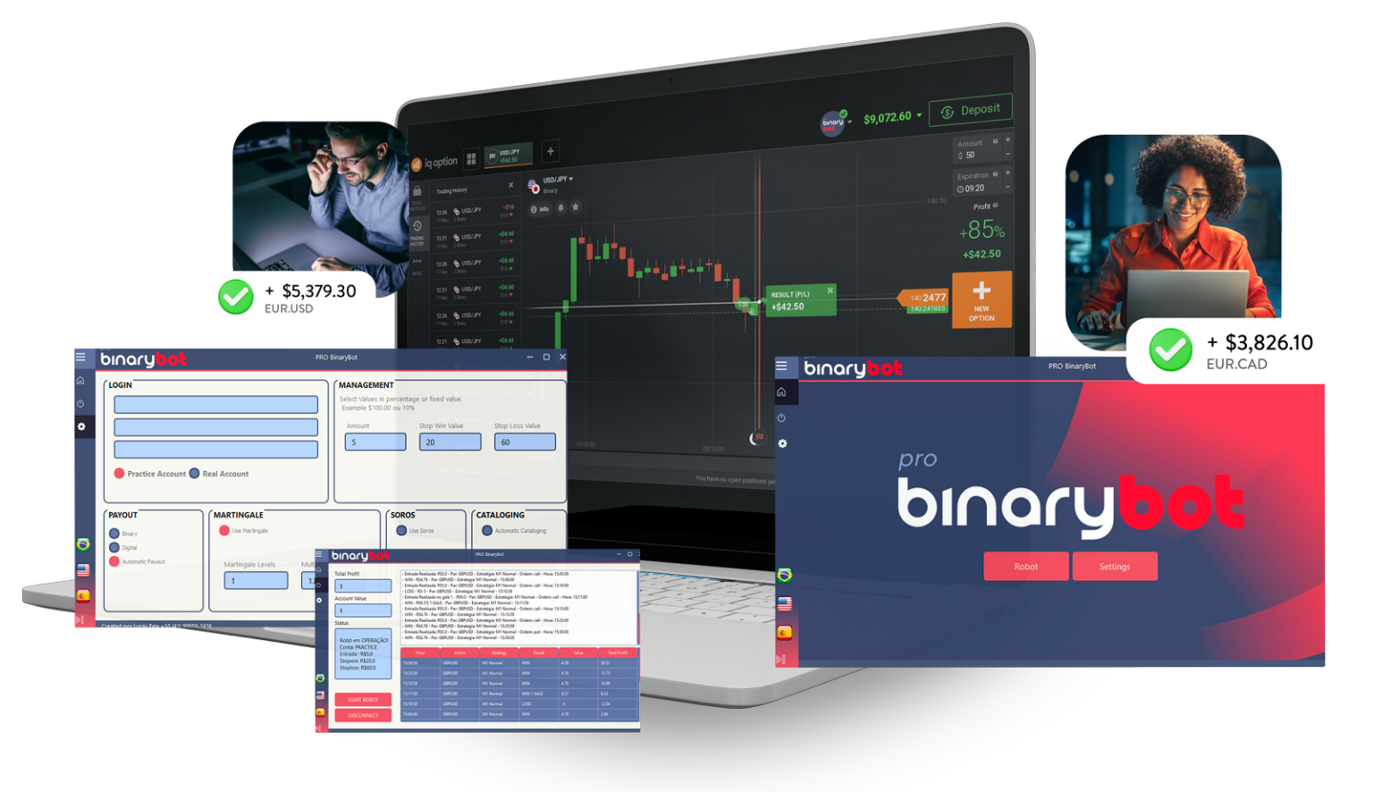 Pro Binary Bot | Robot de Opciones Binarias de IQ Option - Pro FitMax Indicator | Binary Options ...